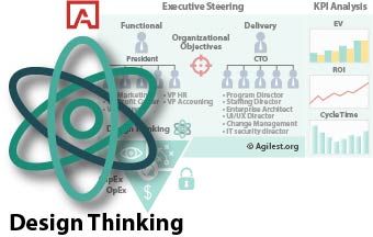 Adaptive Agile Scaling Framework™ - Design Thinking - Agilest®